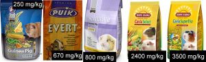 Cavia voer voeding – Dierengebit.nl